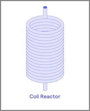 Beginner’s Guide to Flow Chemistry | H.E.L Group