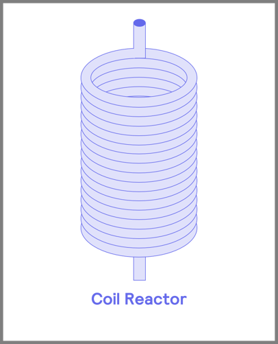 Beginner’s Guide to Flow Chemistry | H.E.L Group
